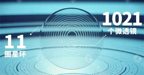 眼力健晶体型号介绍：内含zcb00、zmb00、ZA9003等详细介绍！白内障手术 - 非常爱美